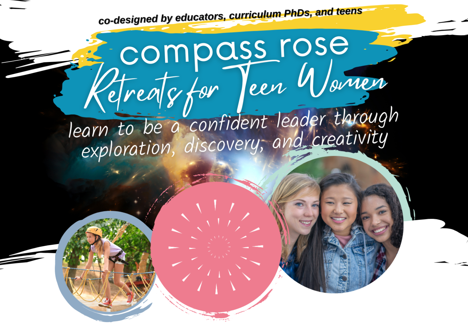 Overview - Compass Rose International